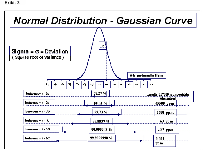 Dinfoka Consulting Group